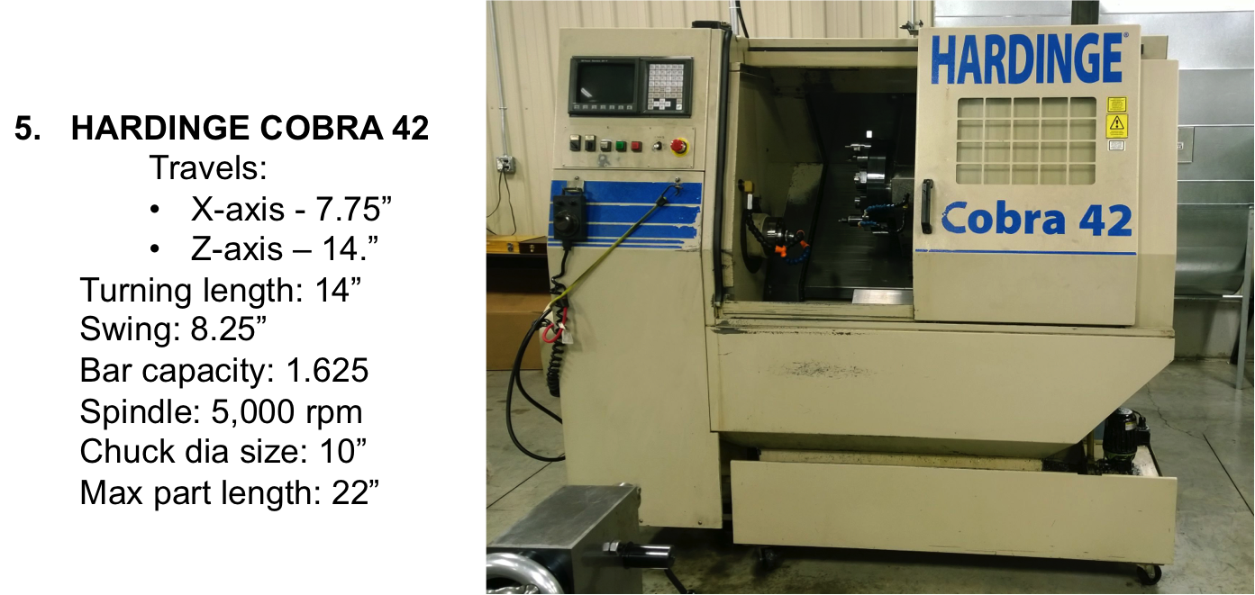 Aero Precision Machine